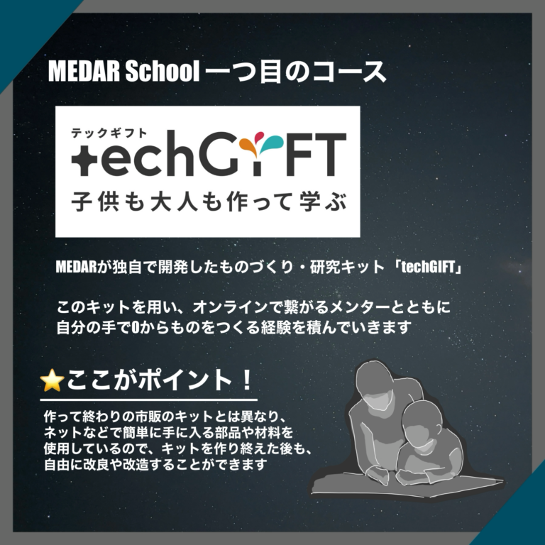 MEDAR | Meteor-sphere Development And Research Laboratory | 流れる星に電波の目を ...